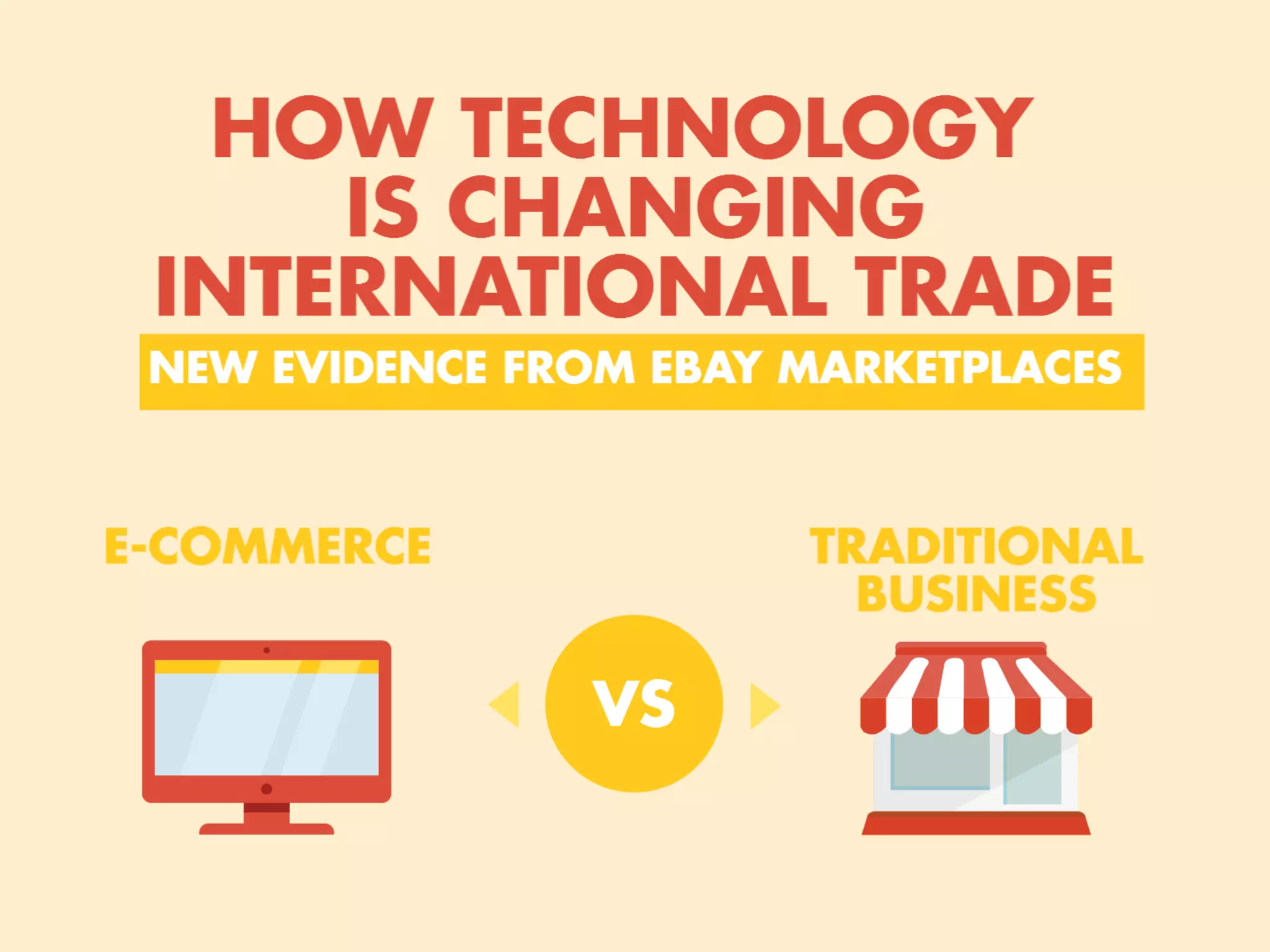 E-commerce vs. Traditional Business | PDF