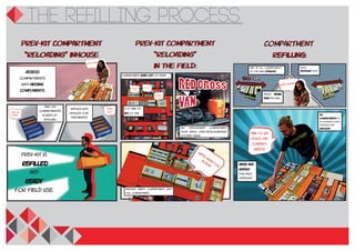 Final presentation Ready | PPT