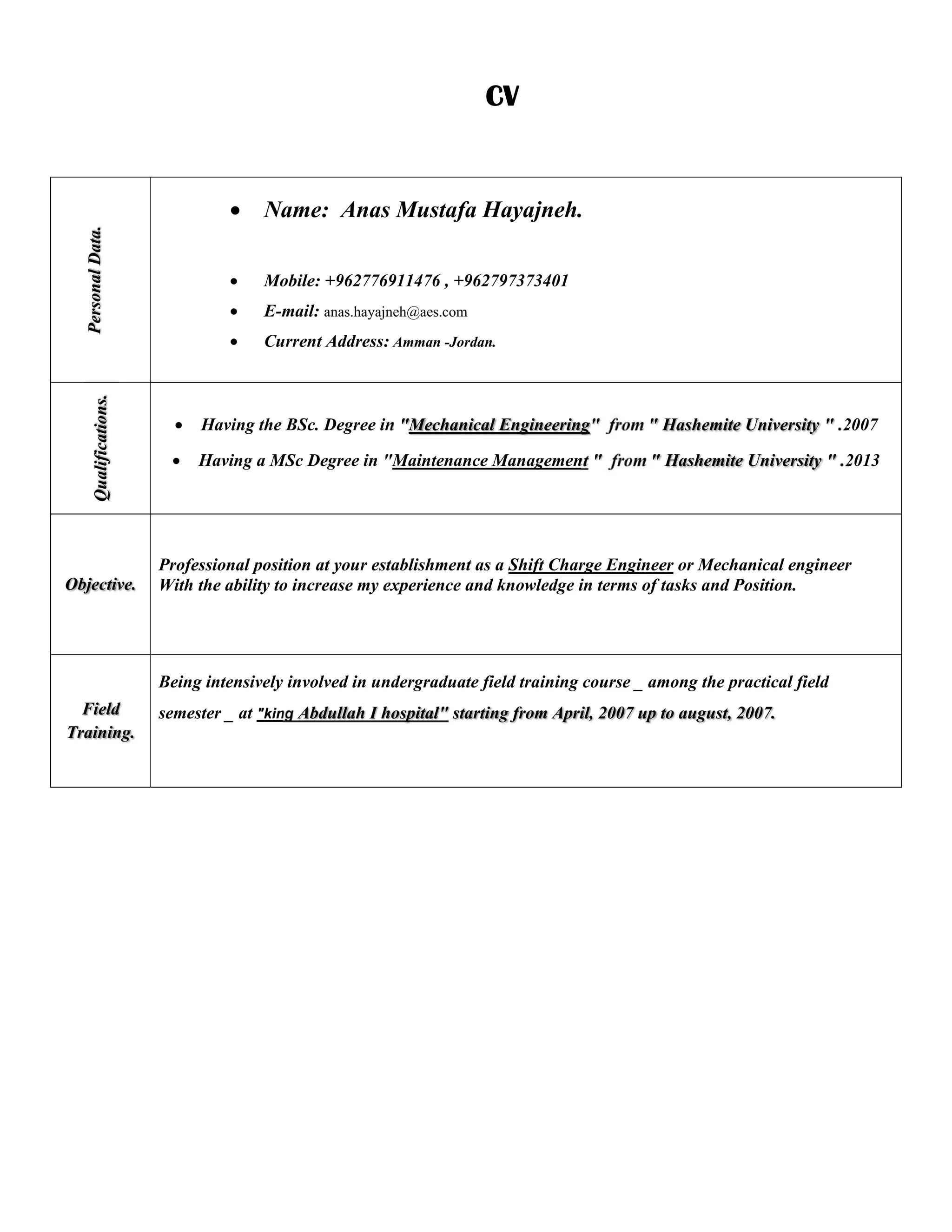 ANAS CV 2015 | PDF
