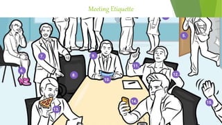 Presentation- Corporate Etiquette NKT | PPT
