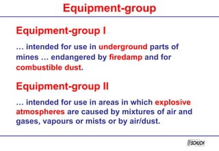 Basic Of ATEX_Ex_Regulation_SCHUCH.pptx_GTE | PPTX