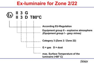Basic Of ATEX_Ex_Regulation_SCHUCH.pptx_GTE | PPTX