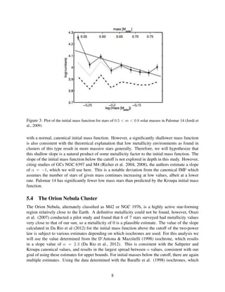 investigation-metallicity-dependent | PDF