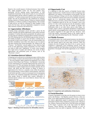 SMSociety16_paper_209-FINAL VERSION | PDF