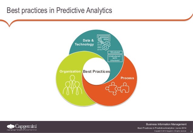 Best Practices In Predictive Analytics