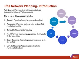 IRS Sep2016 Vonline | PPTX