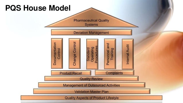 PQS Presentation Final