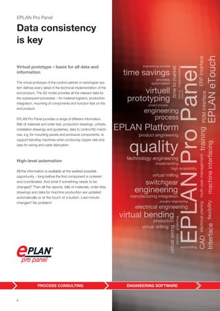 EPLAN Pro Panel 2015 | PDF