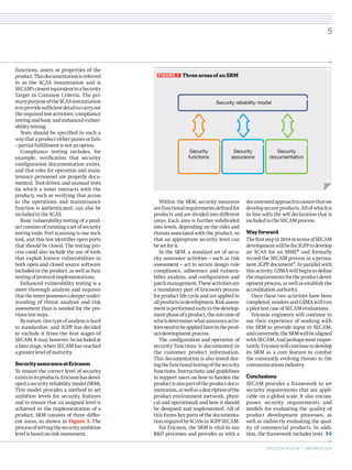 er-security-assurance-3gpp | PDF