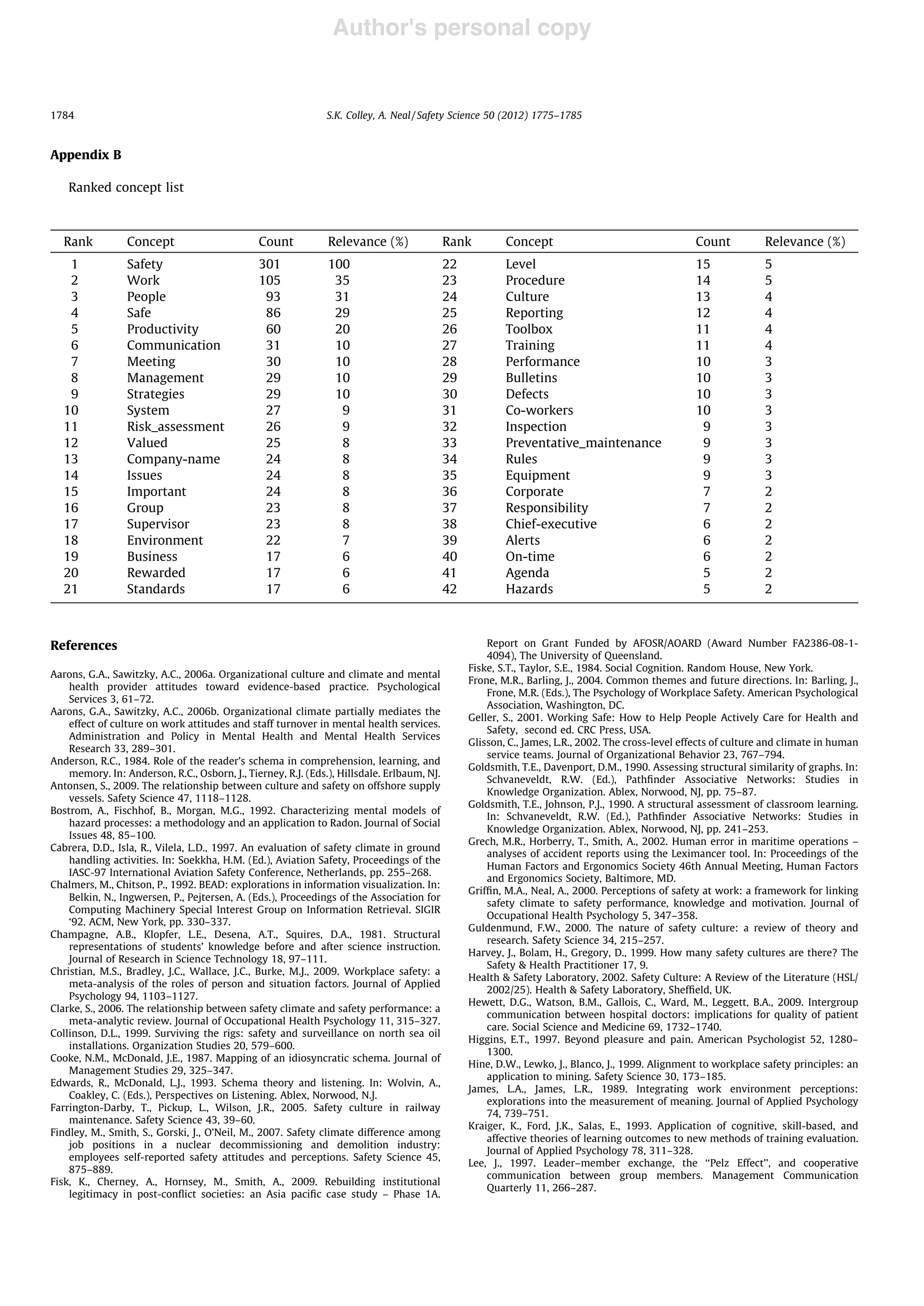 Safety Science Paper 1 | PDF