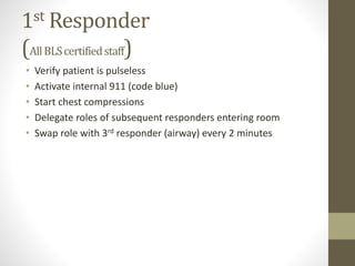 Before the Code Blue Team Arrives Powerpoint (Final) | PPTX