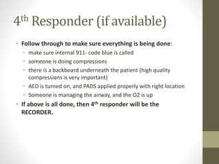 Before the Code Blue Team Arrives Powerpoint (Final) | PPTX