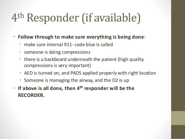 Before the Code Blue Team Arrives Powerpoint (Final)