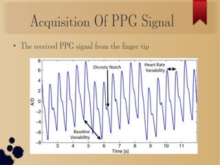 PPG_Bio_Recog | PDF