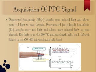 PPG_Bio_Recog | PDF