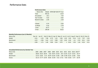 Dynamic Factor Rotation | PPT