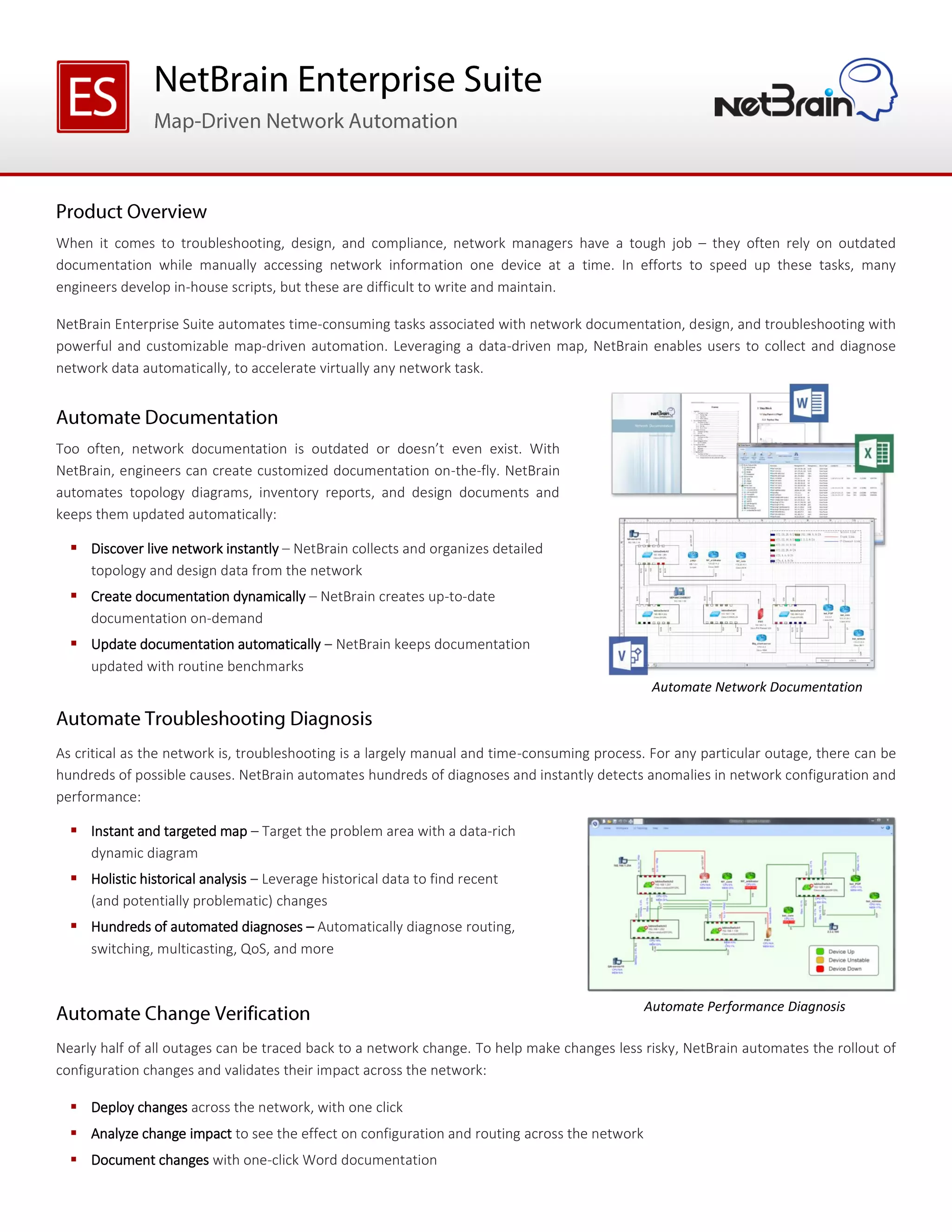 Datasheet_NetBrain-Enterprise-Suite_5-6-14 | PDF