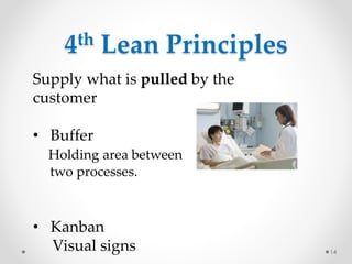 lean Presentation 222 | PPT