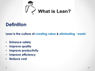 lean Presentation 222 | PPT