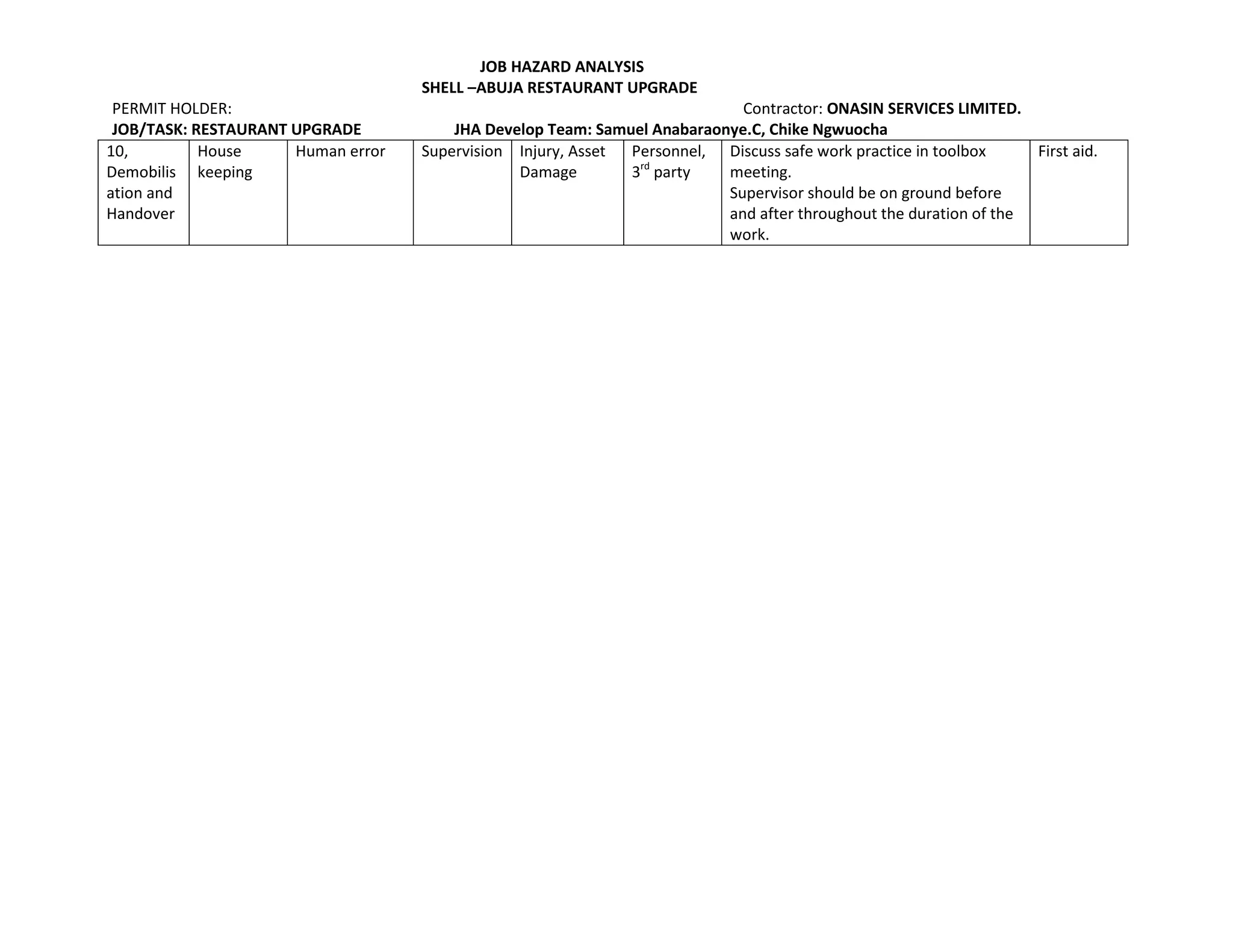 JHA SHELL RESTAUTRANT. | PDF