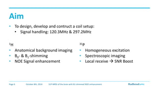 31P-MRSI of the brain with B1-shimmed NOE enhancement v6 | PPTX
