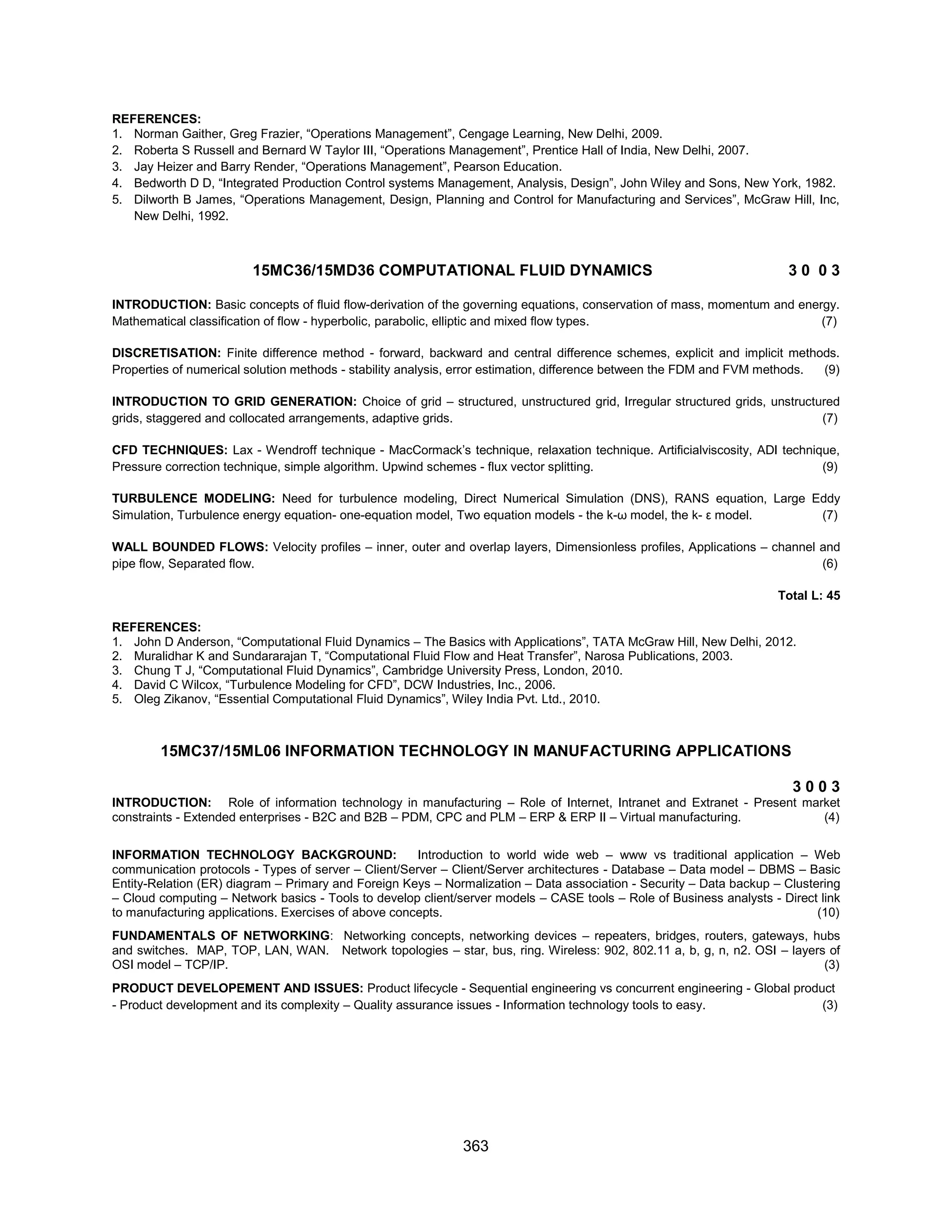 ME CIM syllabus | PDF