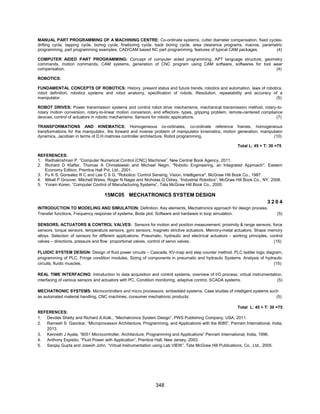 ME CIM syllabus | PDF