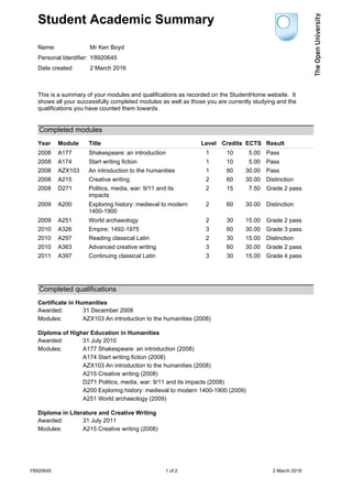 academic-summary | PDF