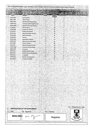 RD Academic Transcripts | PDF | Education