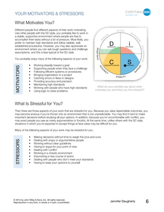 Jennifer_Daugherty_DiSC | PDF