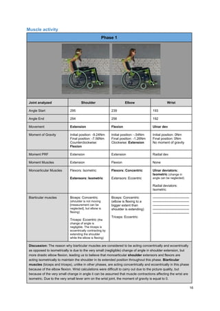 Biomechanics Wheelchair Propulsion | PDF