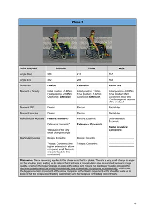 Biomechanics Wheelchair Propulsion | PDF