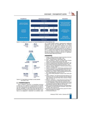 Επιθεώρηση Υγείας. Δημοσίευση. | DOCX