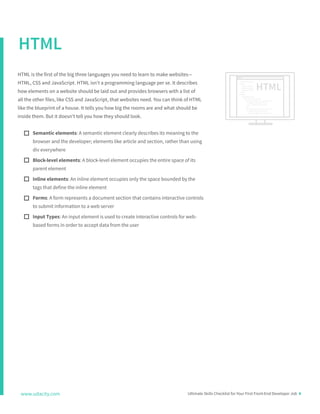Ultimate Skills Checklist for Your First Front-End Developer Job | PDF