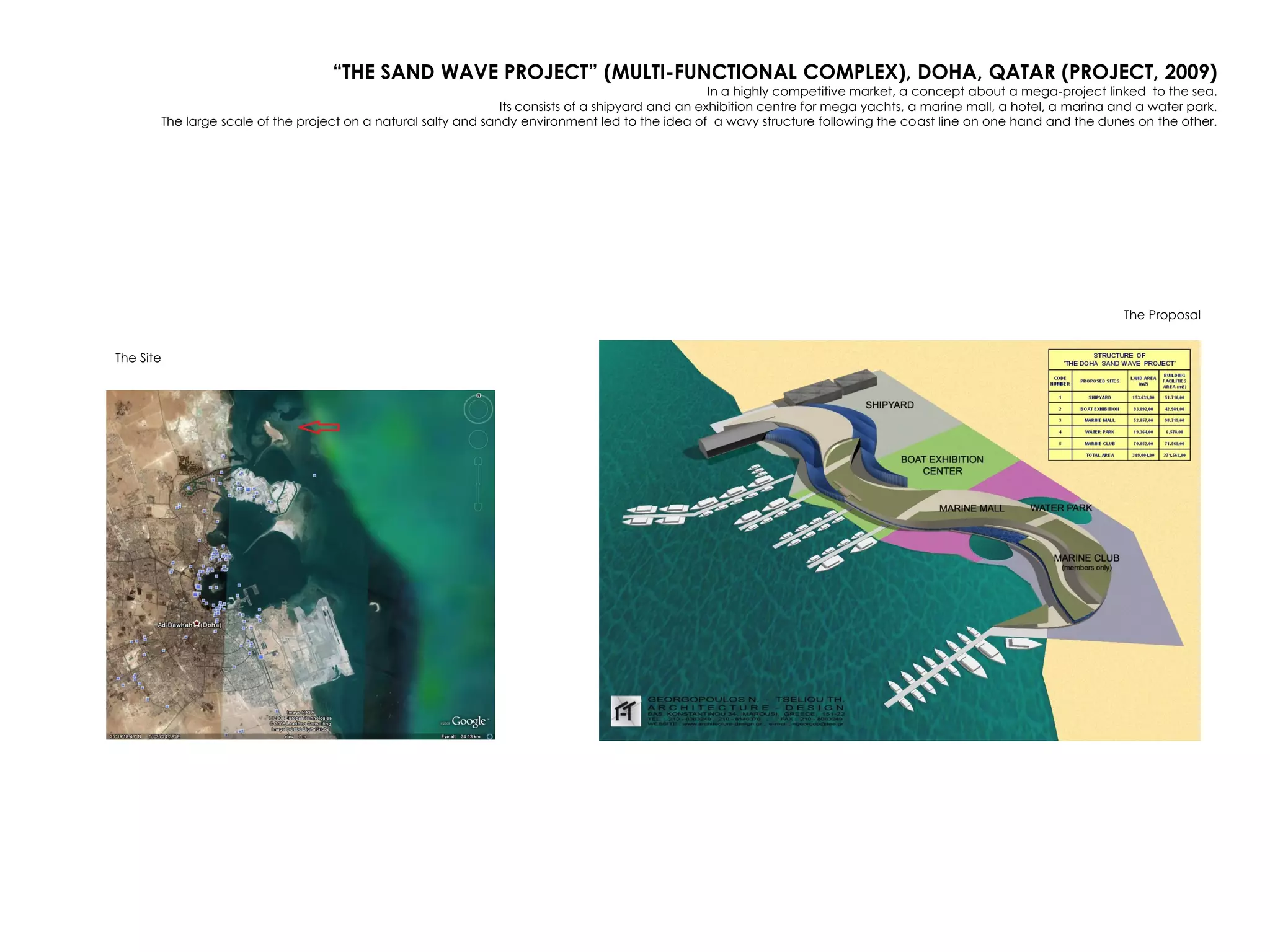 GEORGOPOULOS portfolio | PPT