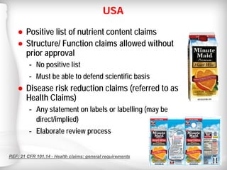 Nutrition and Health Claim - FINAL_Jul2012 | PDF