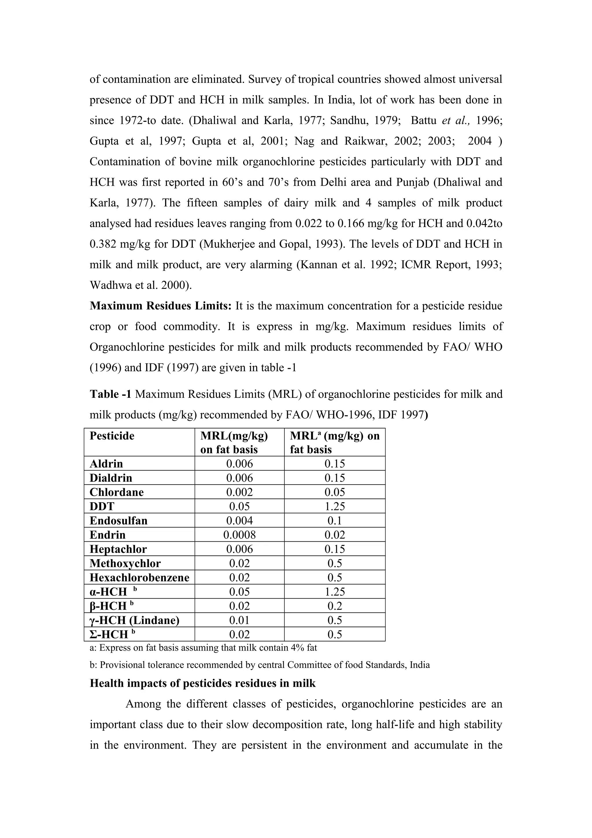 Pesticides Article - Mukesh | DOC