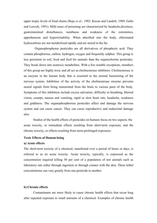 Pesticides Article - Mukesh | DOC