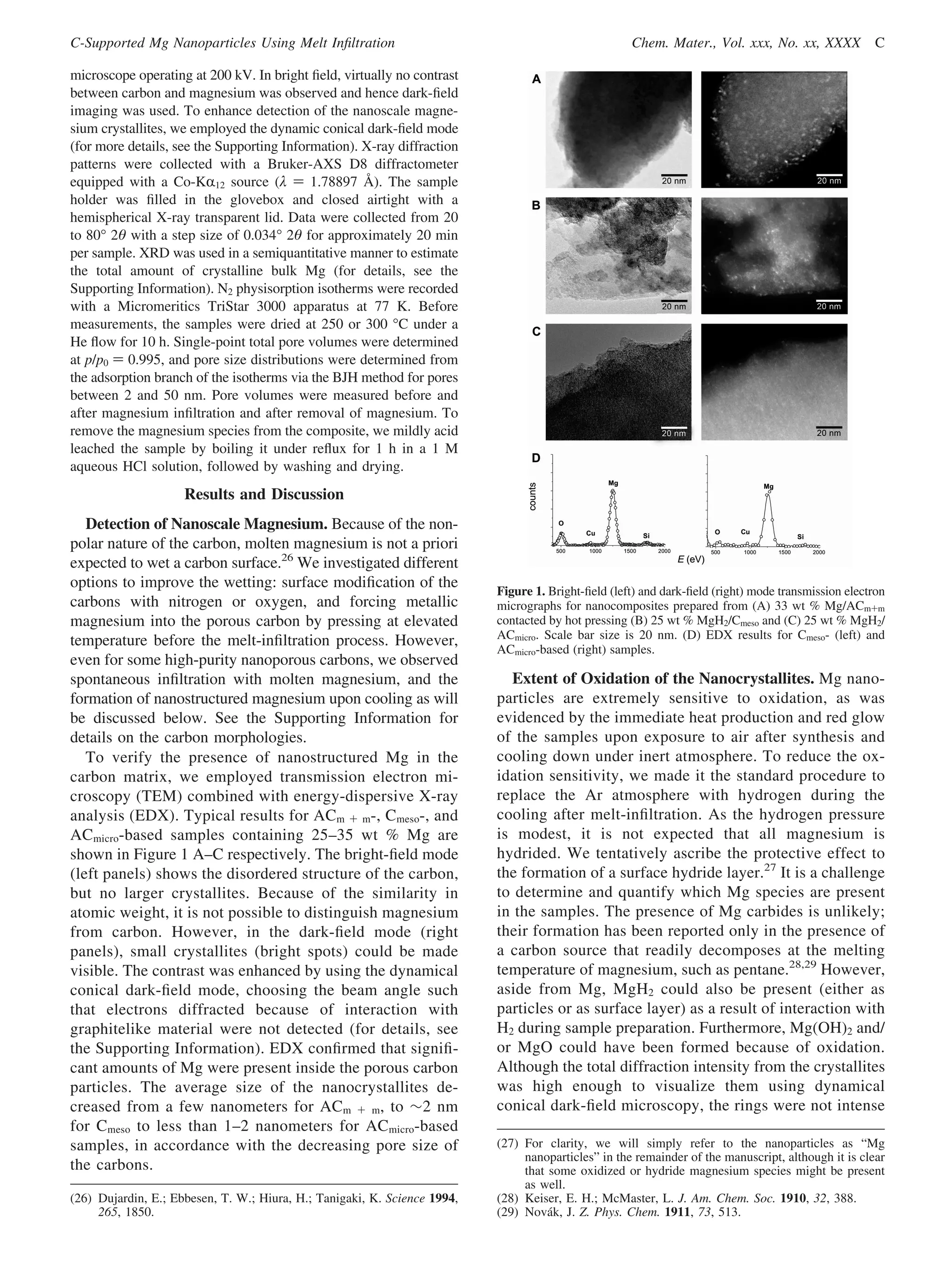 The Preparation of Carbon-Supported Magnesium Nanoparticles | PDF