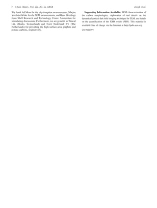 The Preparation of Carbon-Supported Magnesium Nanoparticles | PDF