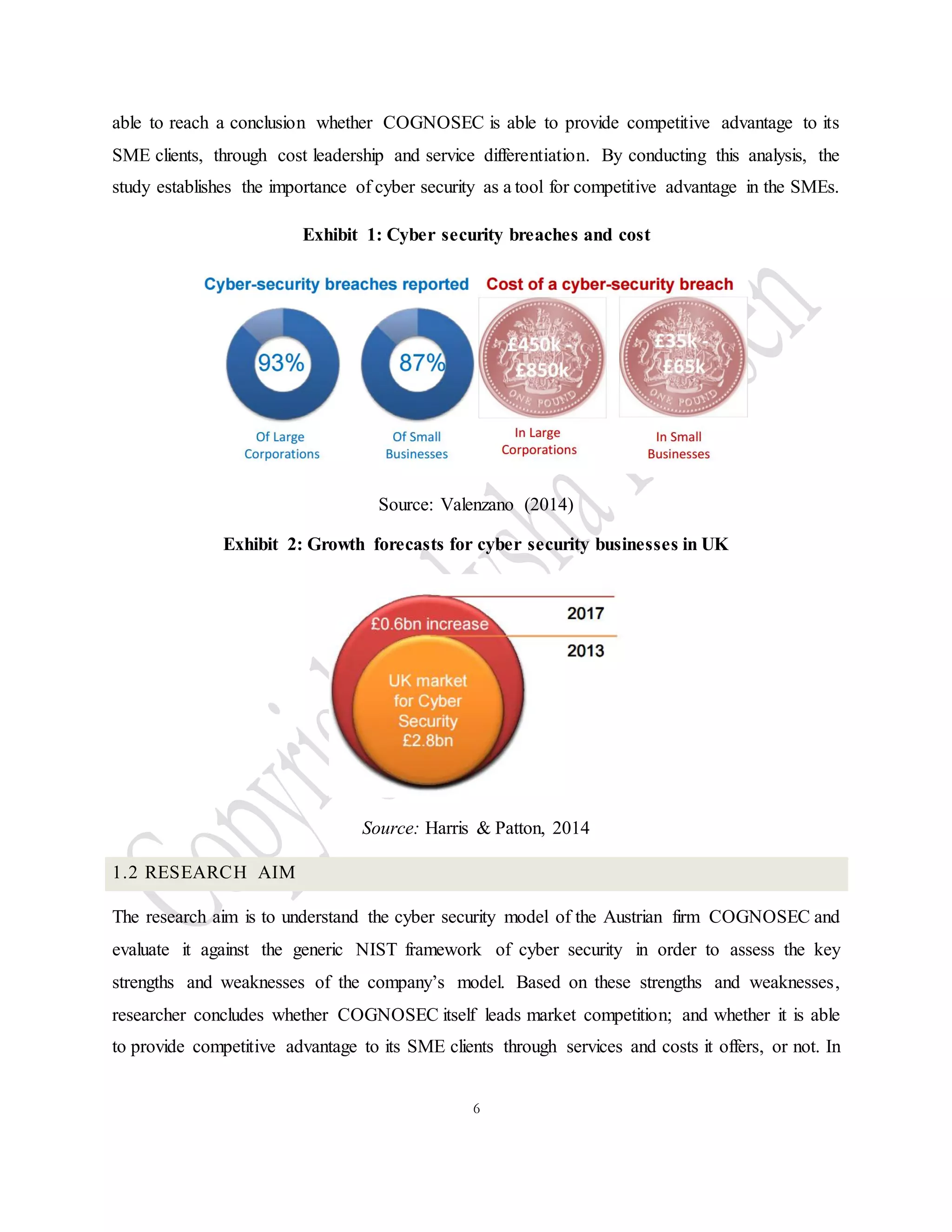 Dissertation - Cyber Security | PDF