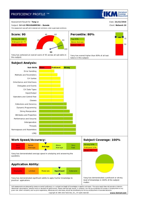 Test Result IKM | PDF