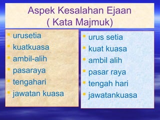 Kesalahan Ejaan dan Imbuhan | PPT