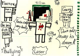 B4L7 Dialogue Mind Map 810 (Students' work) | PDF