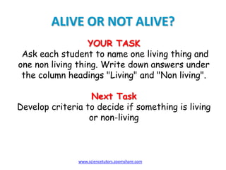 B4 LIFE PROCESSES | PPT