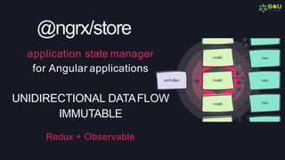 B4UConference_Sexy Angular Stack | PPT