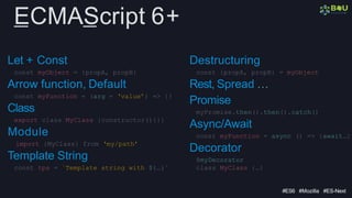 B4UConference_Sexy Angular Stack | PPT