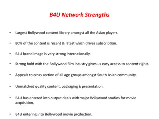 B4U International Profile | PPT
