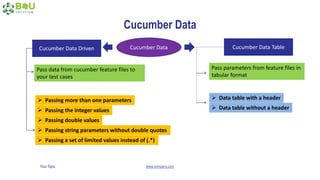 Sexy Using Cucumber - BDD in your project | PPTX