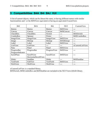 B4X Cross Platform Projects | PDF